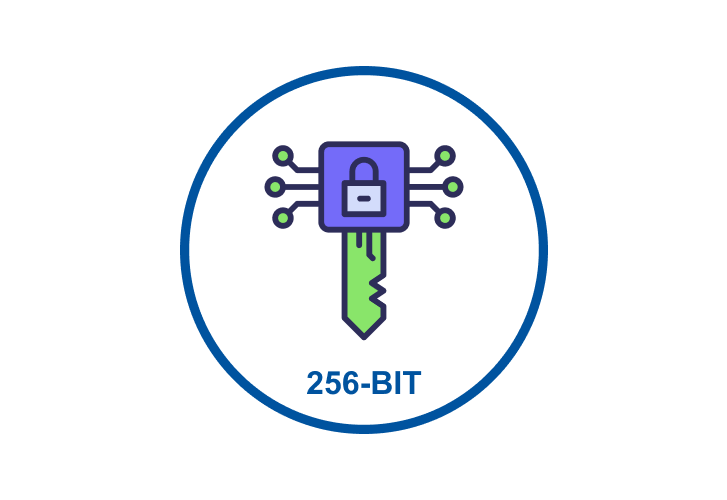 256-bit Encryption