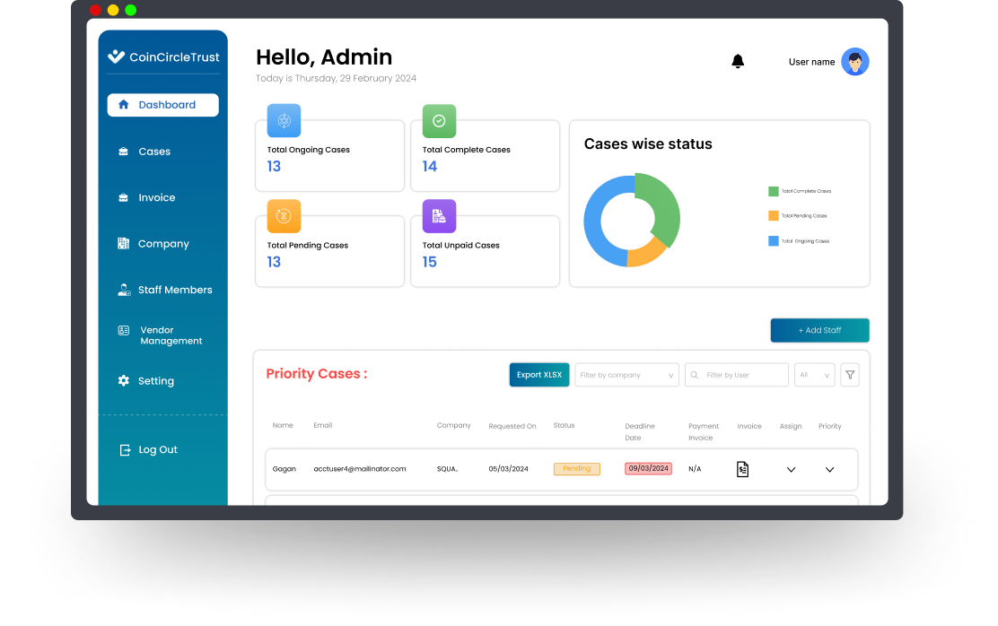 Coincircletrust Trust Verify Succeed