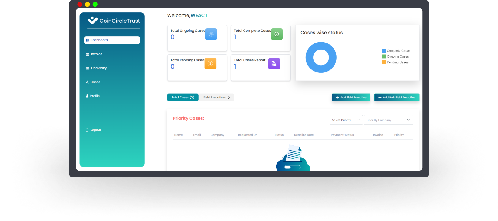 Coincircletrust Trust Verify Succeed