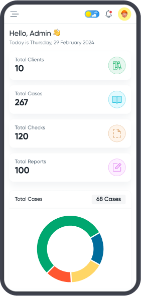 Mobile dashboard view